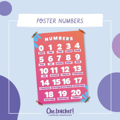 Poster Numbers - Che, teacher!